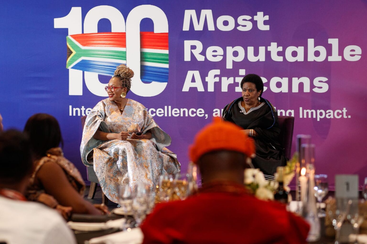REPUTATIONAL POLL INTERNATIONAL CELEBRATES EXCELLENCE AT 2025 100 MOST ...